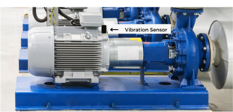 Vibration Analysis and Acoustic Emission Testing: Benefits and ...